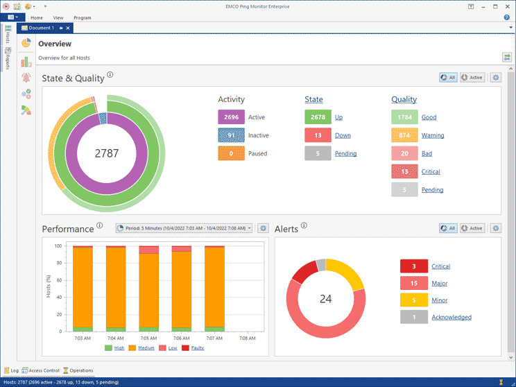 Ping Monitor Free Network Ping Monitoring Tool